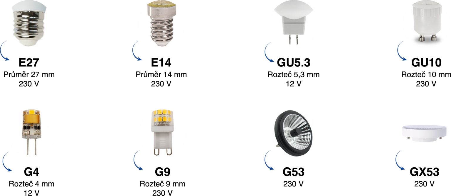 TESLAbikář 1. díl patice LED žárovek - Tesla lighting